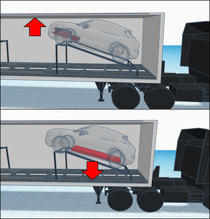 Container Transport: Electric Vehicles vs ICE Vehicles