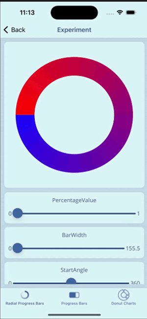 Enhancing Maui with Com.Igniscore Controls: Progress Bar, Radial ...