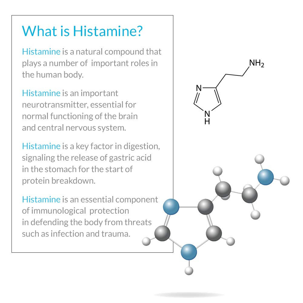Histamine: The Good, Bad, & How to Fix it.