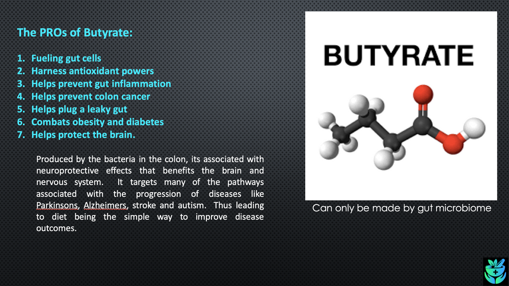 INFLAMMATION: Microbiome & Butyrate Connection