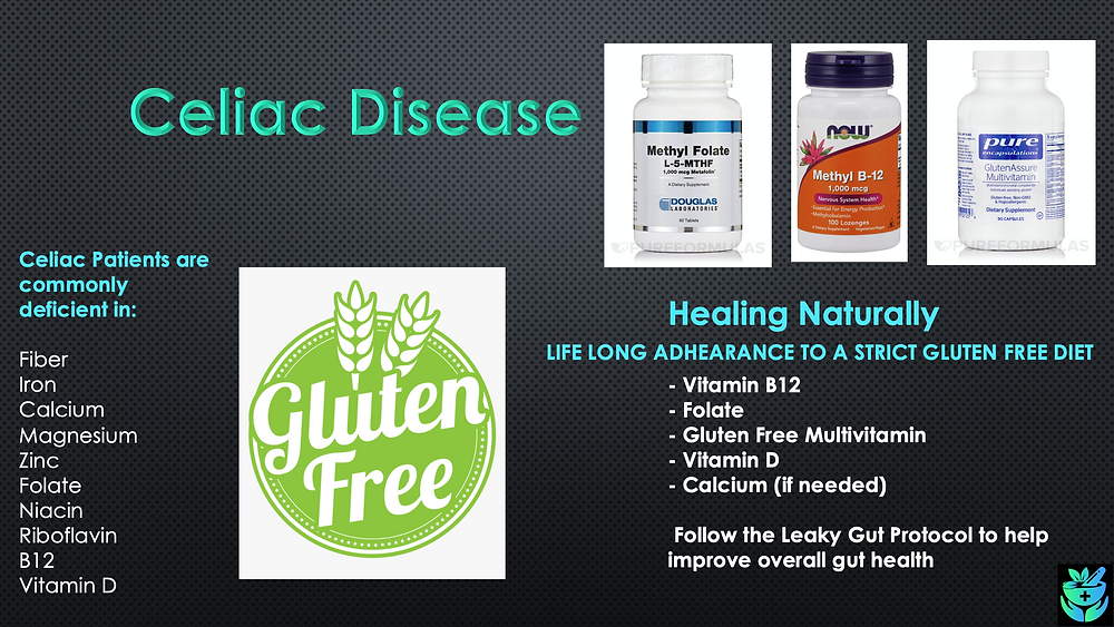 Inflammation and Celiac Disease