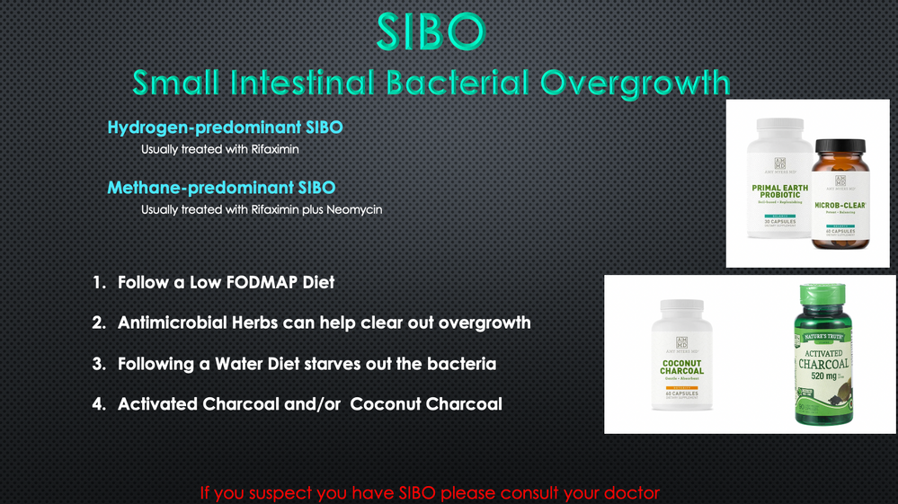 Inflammation and SIBO