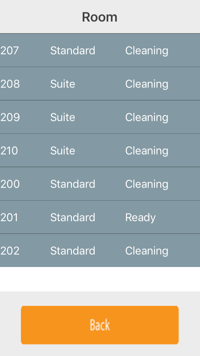 Best and Easy to use Hotel Management App / System | Raptool