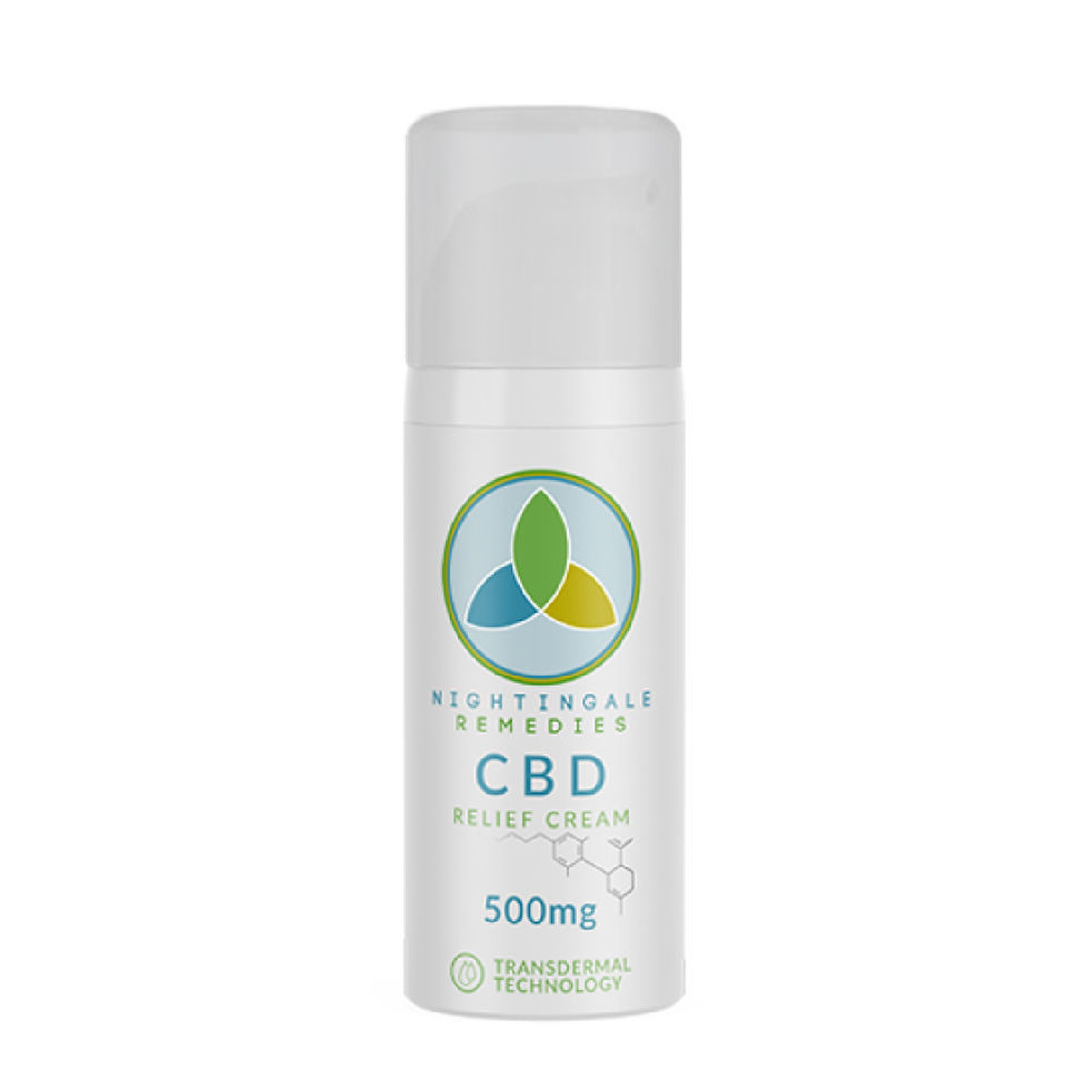Transdermal CBD Relief Cream | Clover Dispensary