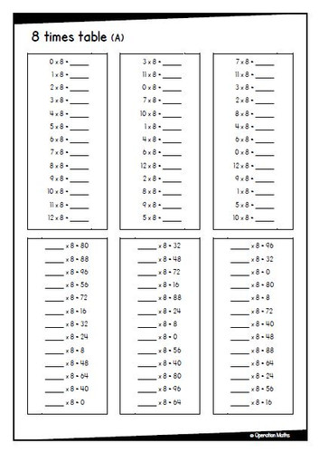 8 times table | Operation Maths