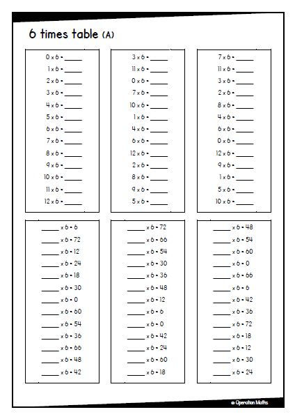 6 times table | Operation Maths
