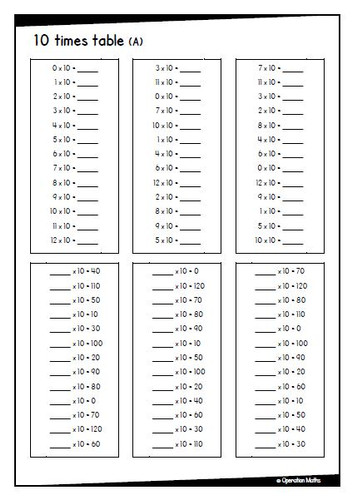 10 times table | Operation Maths