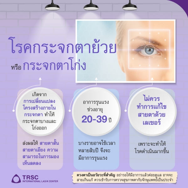 Post | TRSC LASIK Center