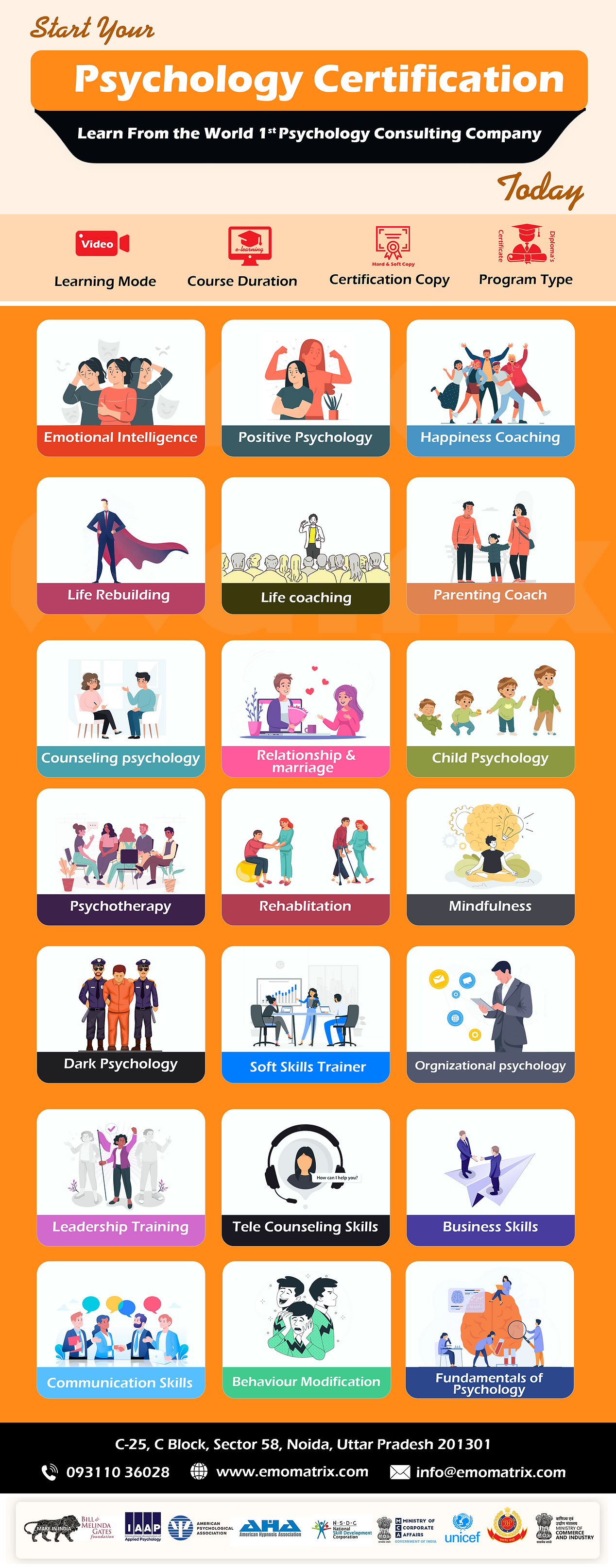 Emo Matrix | Psychology Courses