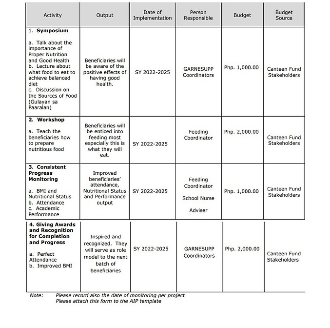 Strengthening School Based Feeding Progr | geanhs-imus