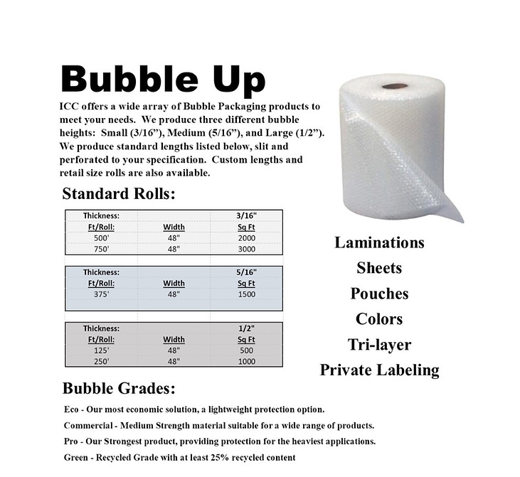 Bubble Pack Sizes | ICC