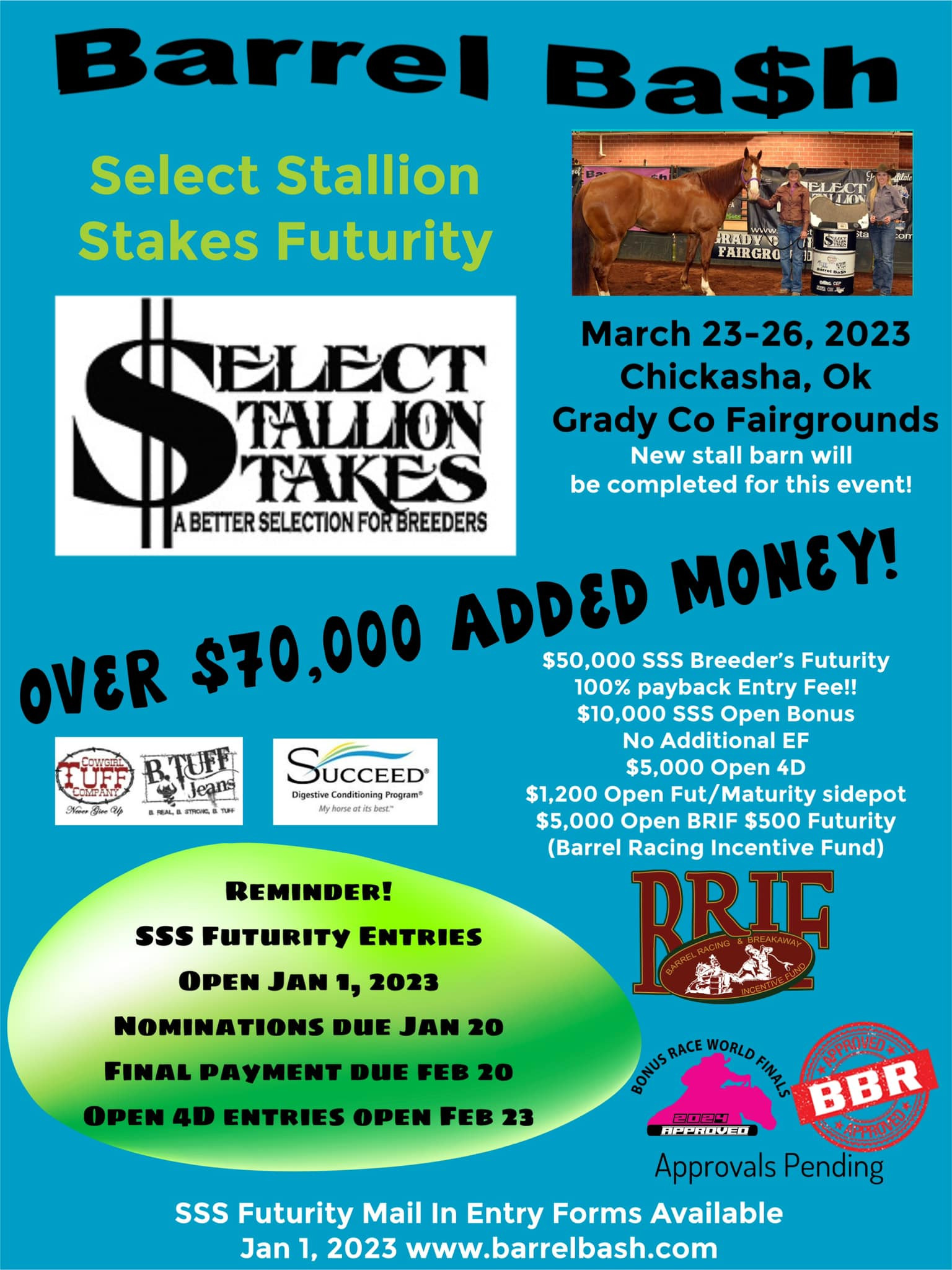 Select Stallion Stakes Central Breeders Futurity (2023)
