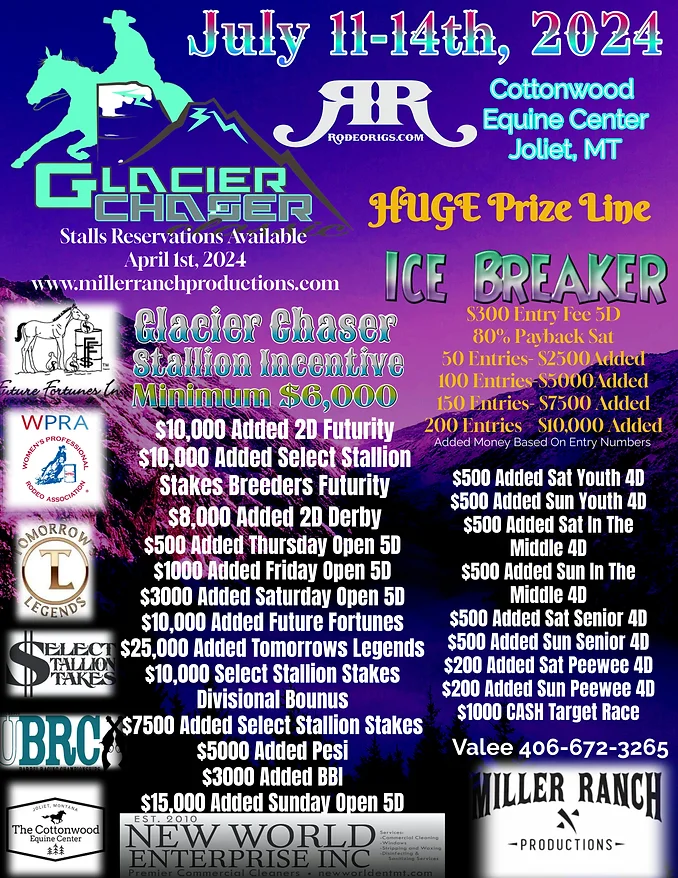 Select Stallion Stakes Breeders North Futurity (2024)