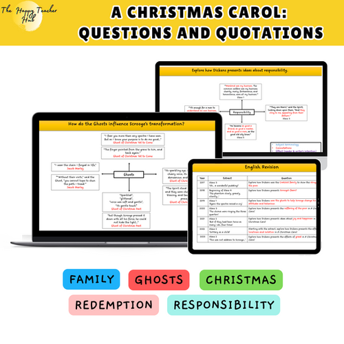A Christmas Carol Revision: Questions and Quotations | Happy Teacher Hub