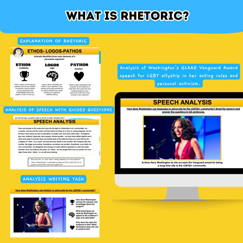 What is Rhetoric? | Happy Teacher Hub
