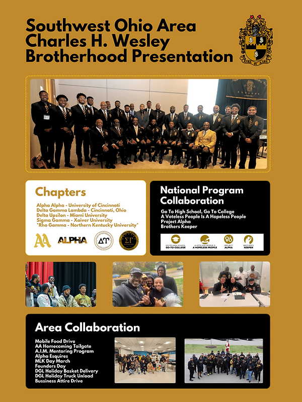 DGL Chapter of the Year | Alpha Phi Alpha De