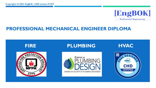 Mechanical Engineer Diploma | EngBOK