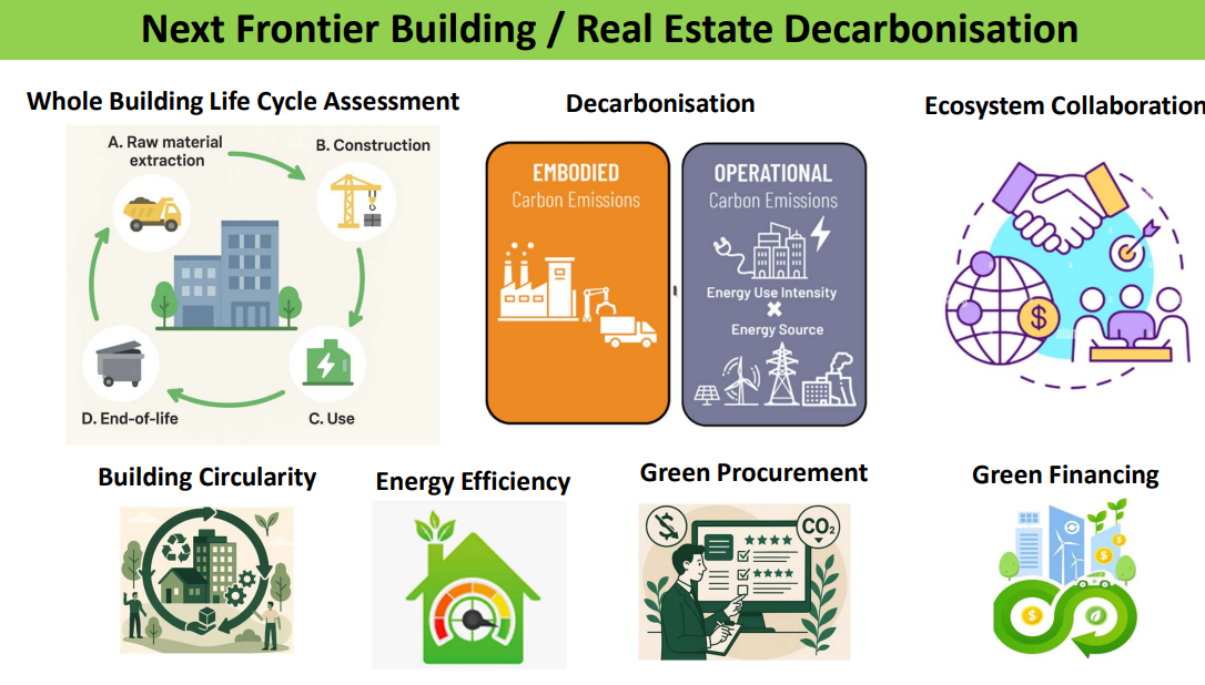 Smart Tradzt Sdn Bhd | CFIL (official)