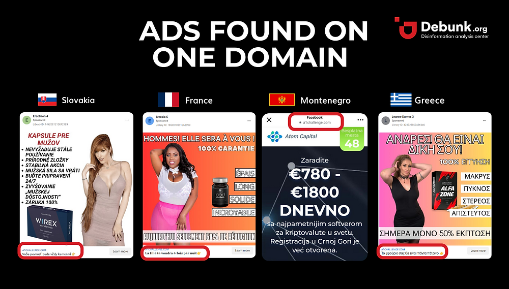 Bust-AD: Fake ads infestation on Facebook