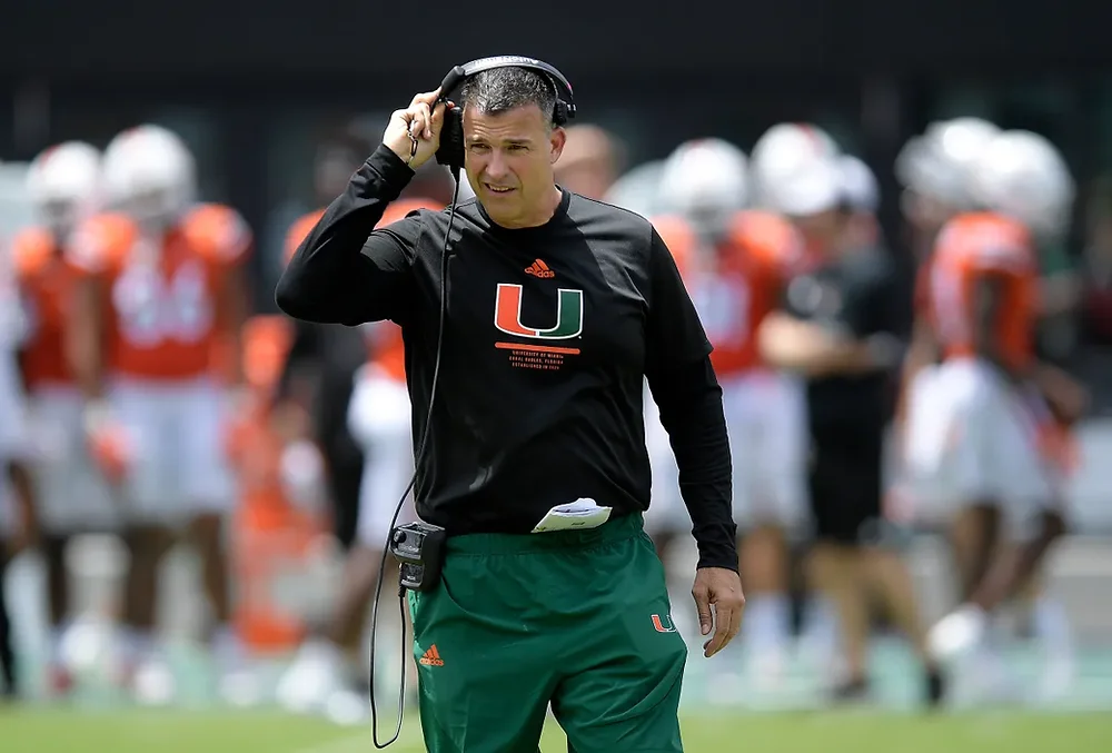 Early Injury Status: Indiana