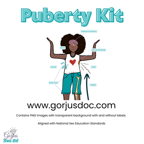 Puberty | Digital Image Bundles | Gorjus Sex Ed