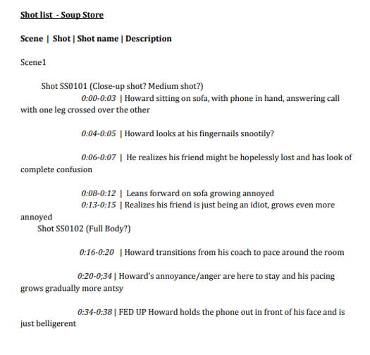 SHOT LIST | MoCap Process Book