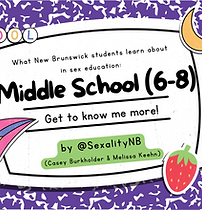 Middle School | Supports & Barriers To Teaching Sexuality Education in ...
