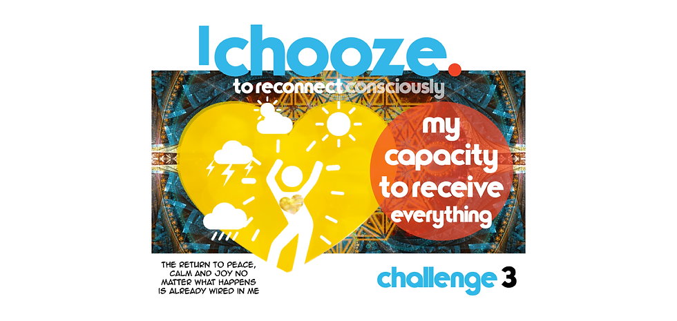 the 7 challenges | CHOOZE.