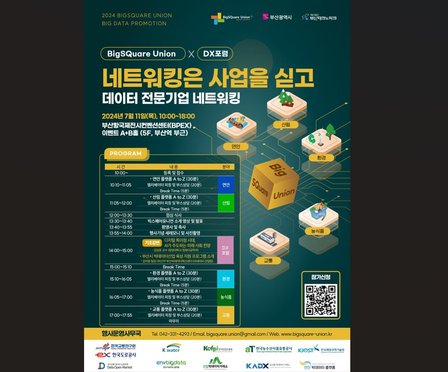 14th DX Forum | DX Challenge