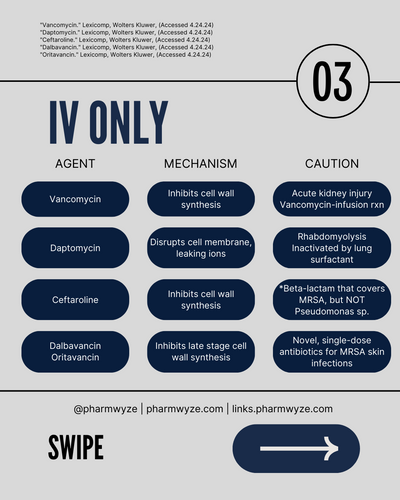 Antibiotics: Methicillin-Resistant Staphylococcus Aureus (MRSA) - #MEDSHED