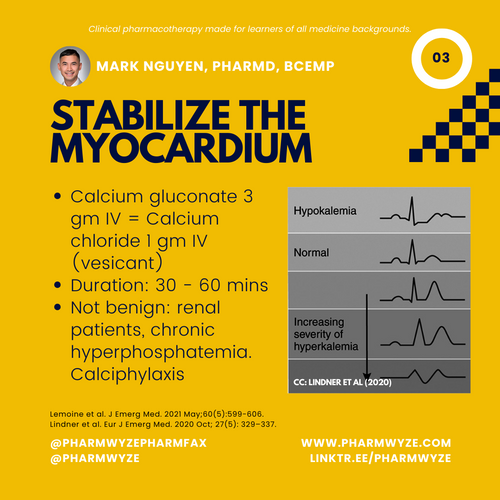 Acute Hyperkalemia - #MEDSHED