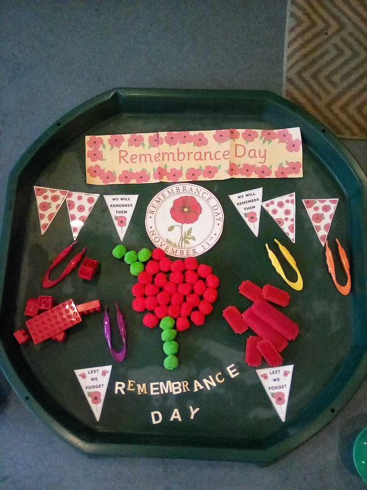 Remembrance and Reflection - What Makes Us Happy?