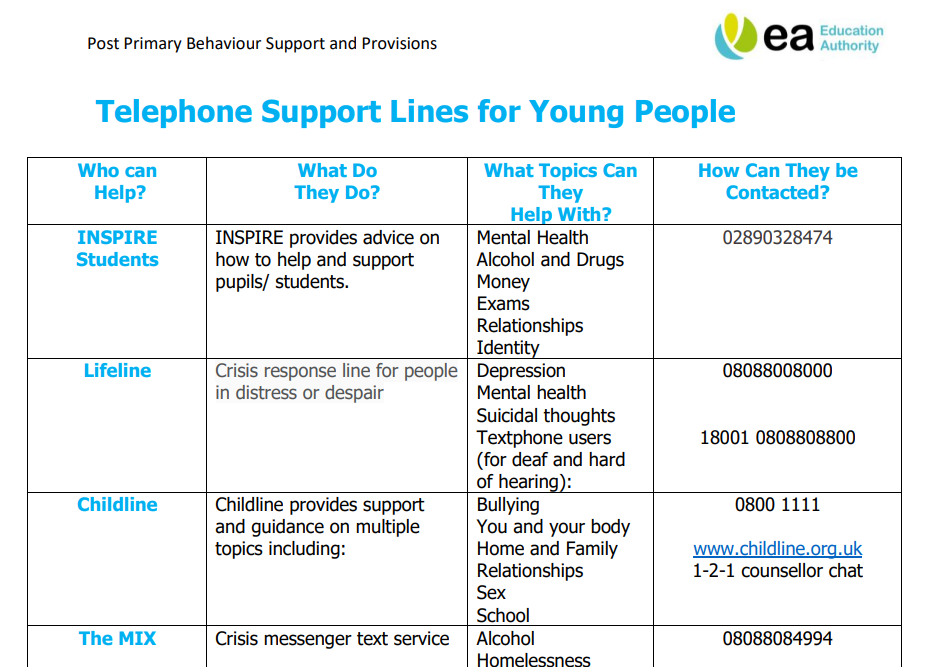 Telephone Support Lines for Young People