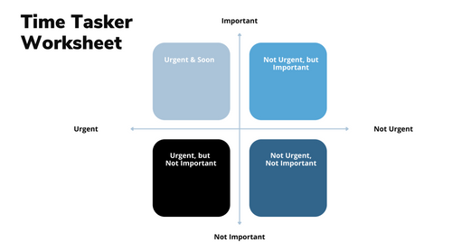Time Tasker Worksheet. | True Paleo Inc