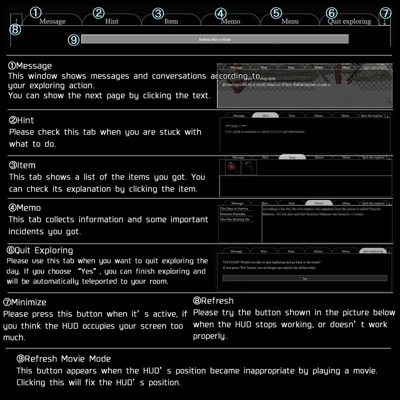 HUD Guide(EN) | Sl Kagami2021