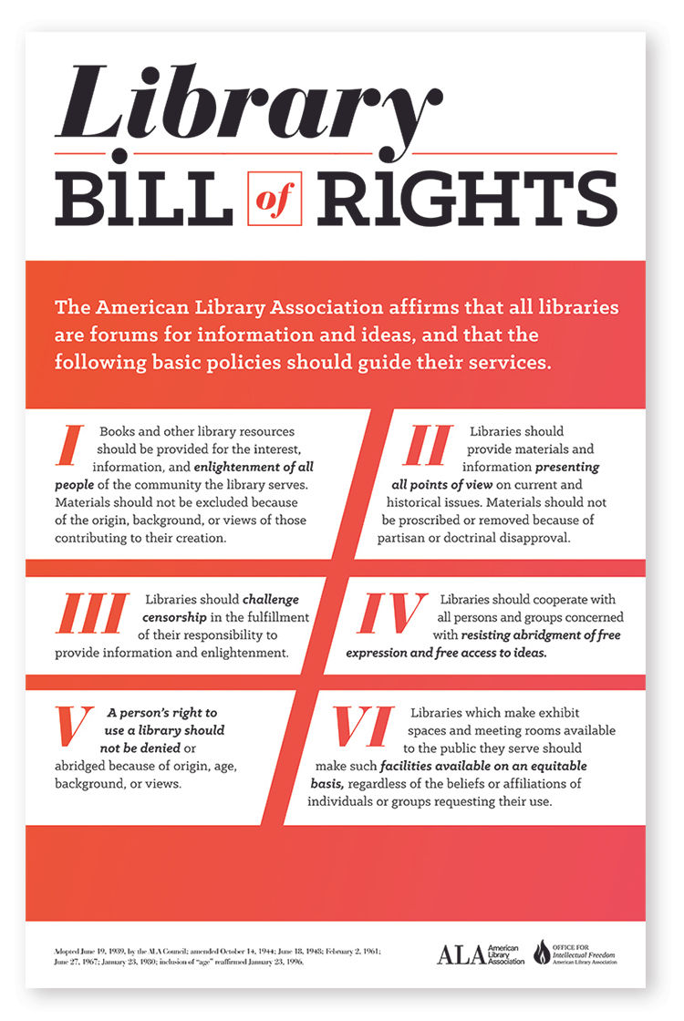 Educational Resources