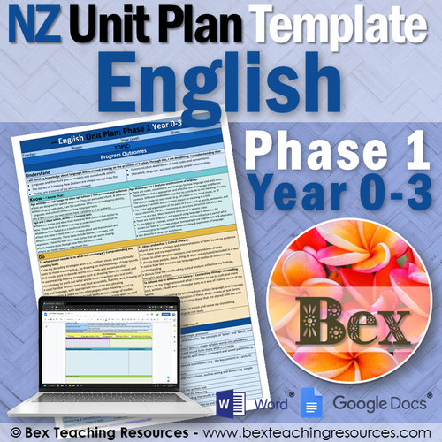 NZ English Unit Plan Template - Phase 1 - Year 0-3 | BexTeachingResources
