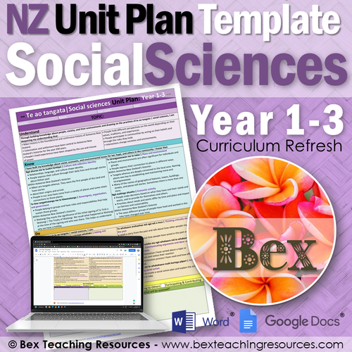 NZ Social Sciences Unit Plan Template - Year 1-3 | BexTeachingResources
