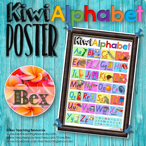 Kiwi Alphabet Poster | BexTeachingResources