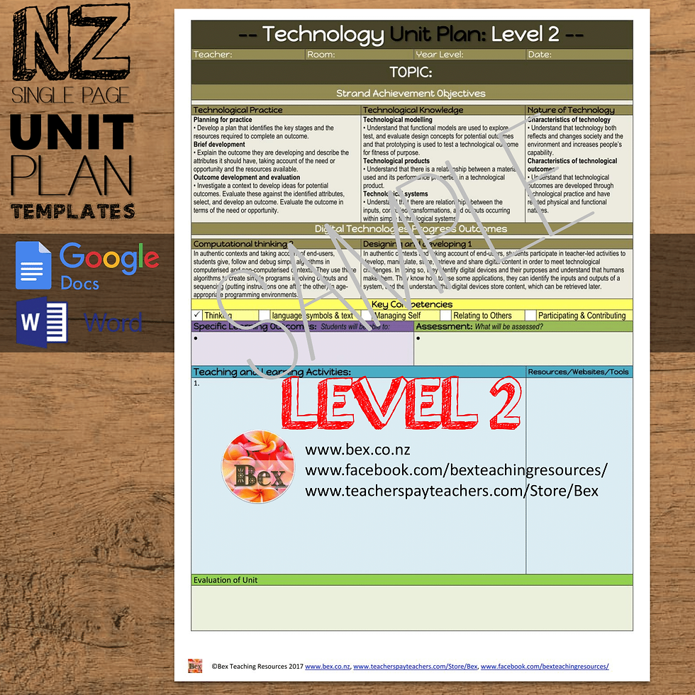 NZ Teacher Planning | Bex Teaching Resources | NZ Planning Teaching ...