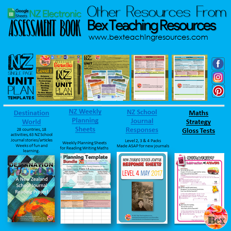 Maths Task Board - Google Sheets | BexTeachingResources