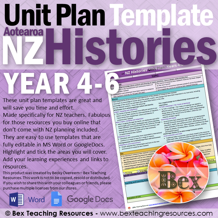 NZ Teacher Planning | Bex Teaching Resources | NZ Planning Teaching ...