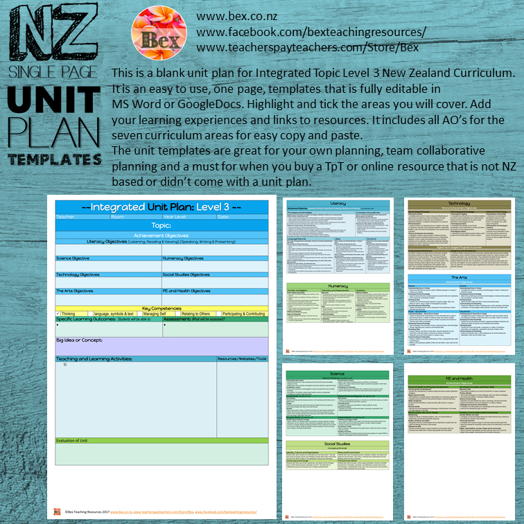 New Zealand Integrated Topic Unit Plan Template (Level 3 NZC ...
