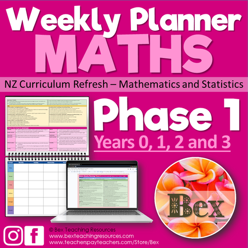 NZ Weekly Planner - Maths - Phase 1 - Google Docs | BexTeachingResources