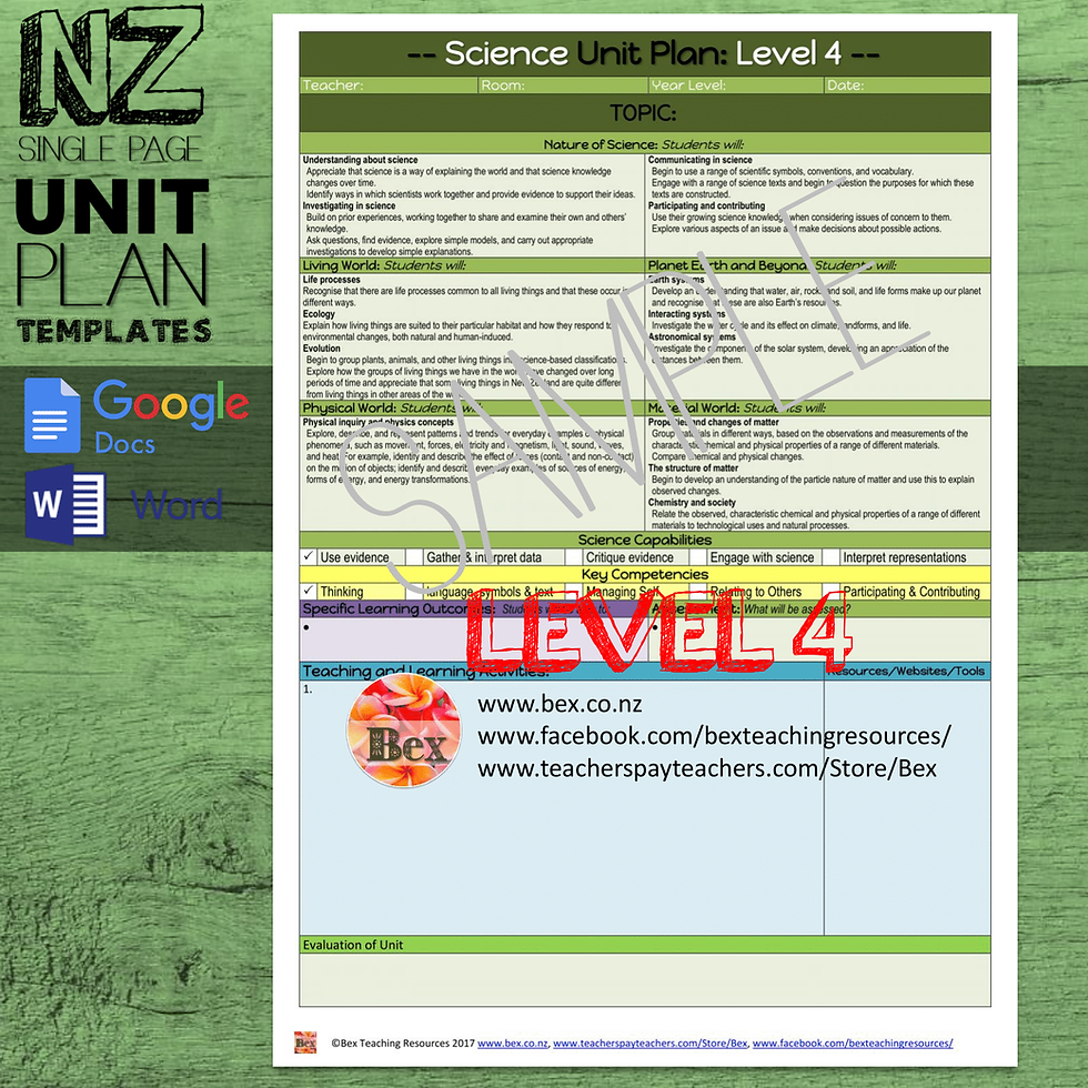NZ Teacher Planning | Bex Teaching Resources | NZ Planning Teaching ...