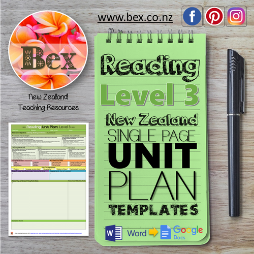 New Zealand Reading Unit Plan Template Level 3 NZC BexTeachingResources new-zealand-reading-unit-plan-template-level-3-nzc-bexteachingresources