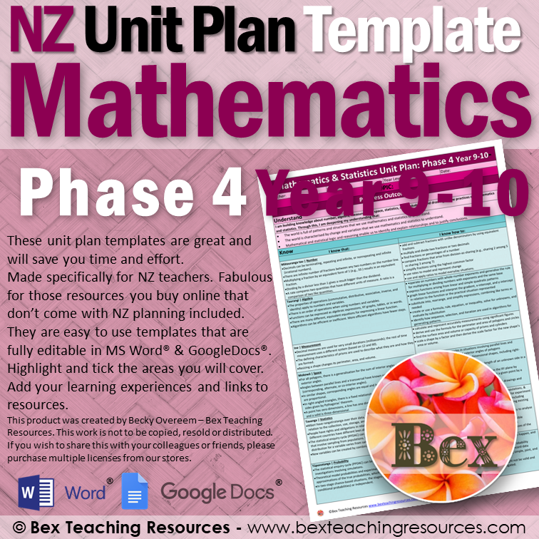 NZ Teacher Planning | Bex Teaching Resources | NZ Planning Teaching ...