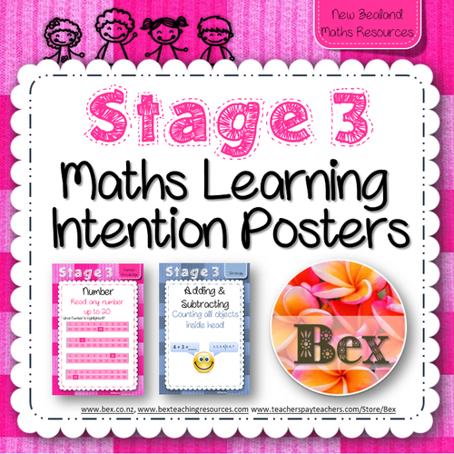 STAGE 3 Maths Learning Intentions Posters (New Zealand ...