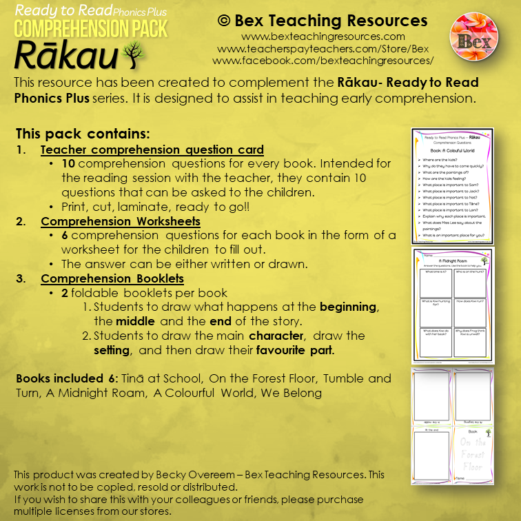 Phonics | BexTeachingResources