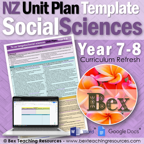 NZ Social Sciences Unit Plan Template - Year 7-8 | BexTeachingResources